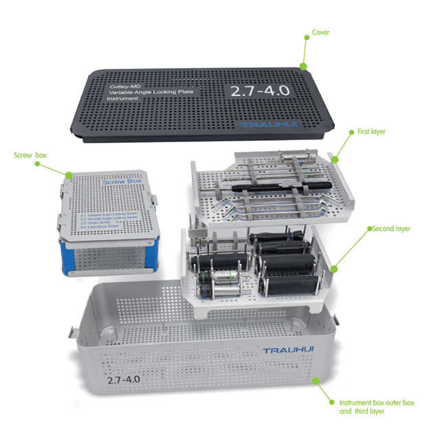 Trauhui Trauma Cottey-MD Variable Angle Locking Plate System